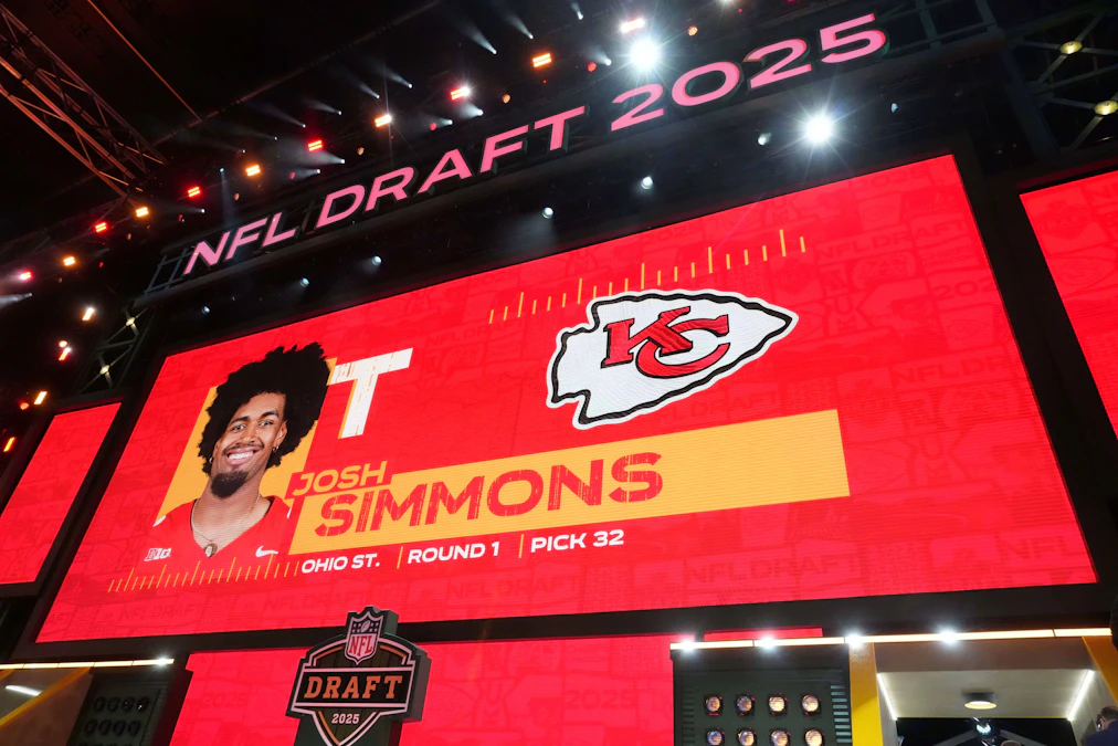 Chiefs NFL Draft Predictions 2026 | Expert Mock Draft Picks, Team Needs ...