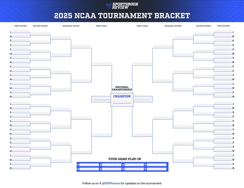 Free Printable March Madness Bracket: NCAA Tournament